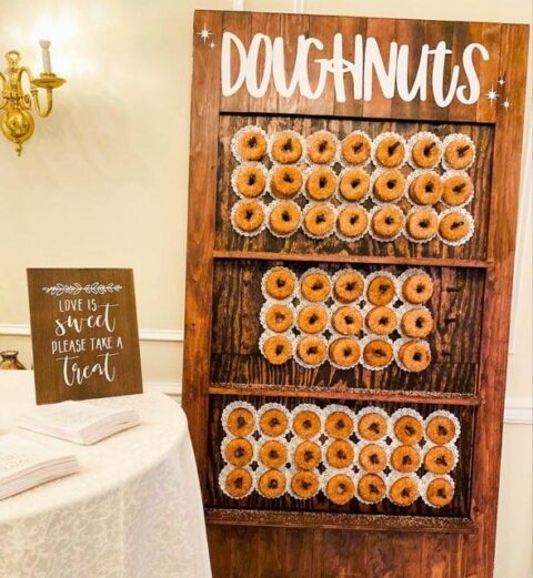 6 Popular Exit Stations for Events - Dover Group