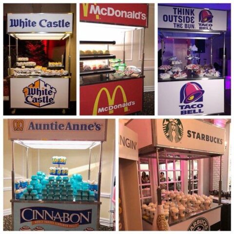 6 Popular Exit Stations for Events - Dover Group